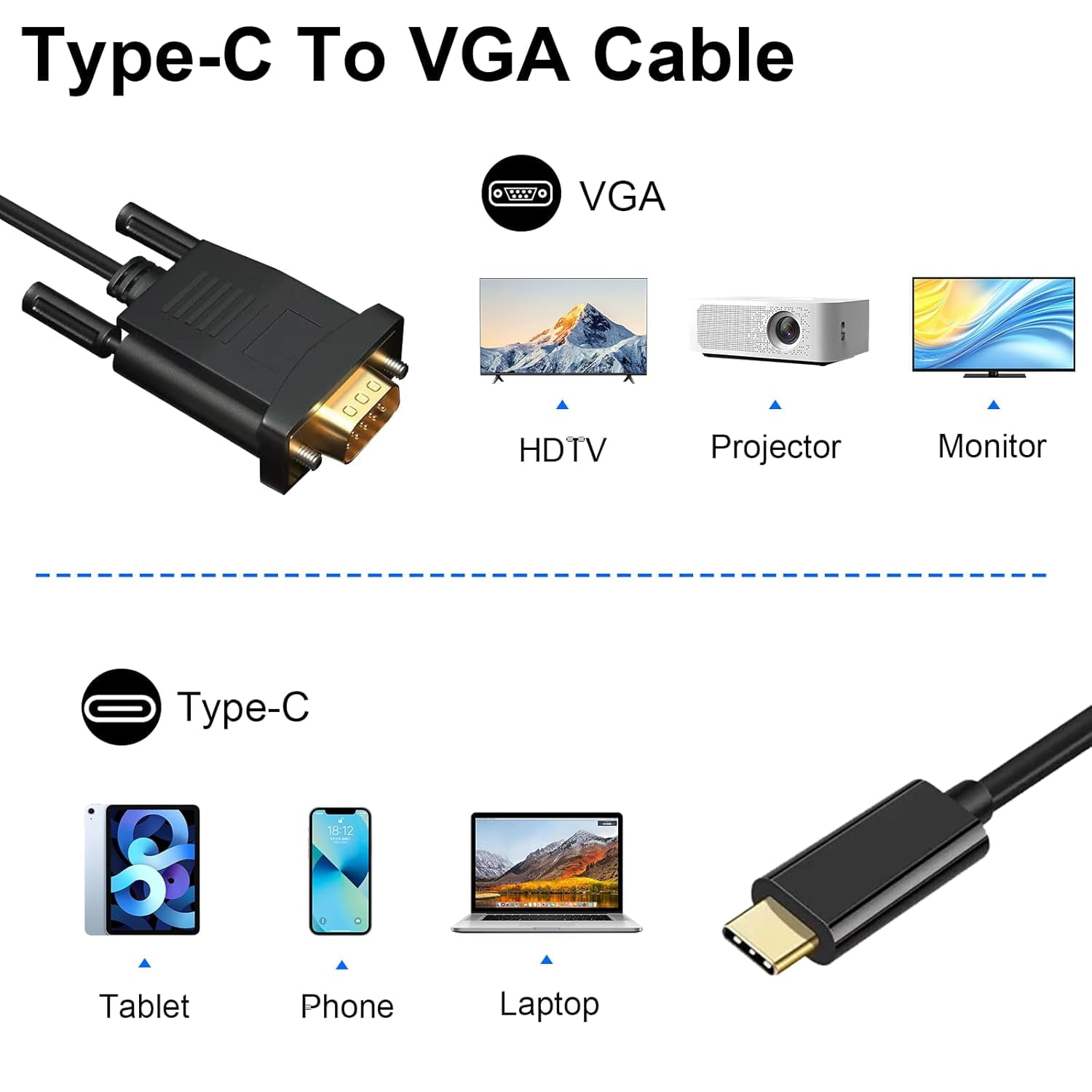 YTGRF-USB C to VGA Cable 6Ft, Gold-Plated USB C Male to VGA Male Cable ...