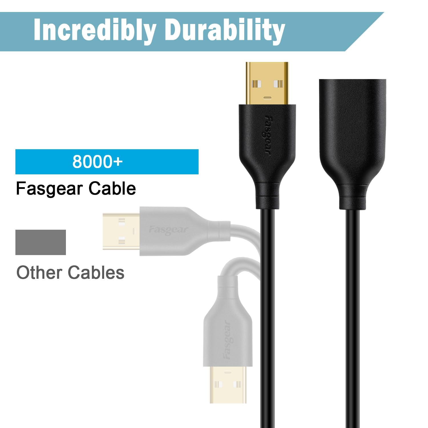 YTGRF-USB Extension Cable 10ft USB Extender Cord USB 2.0 Type A Male to ...