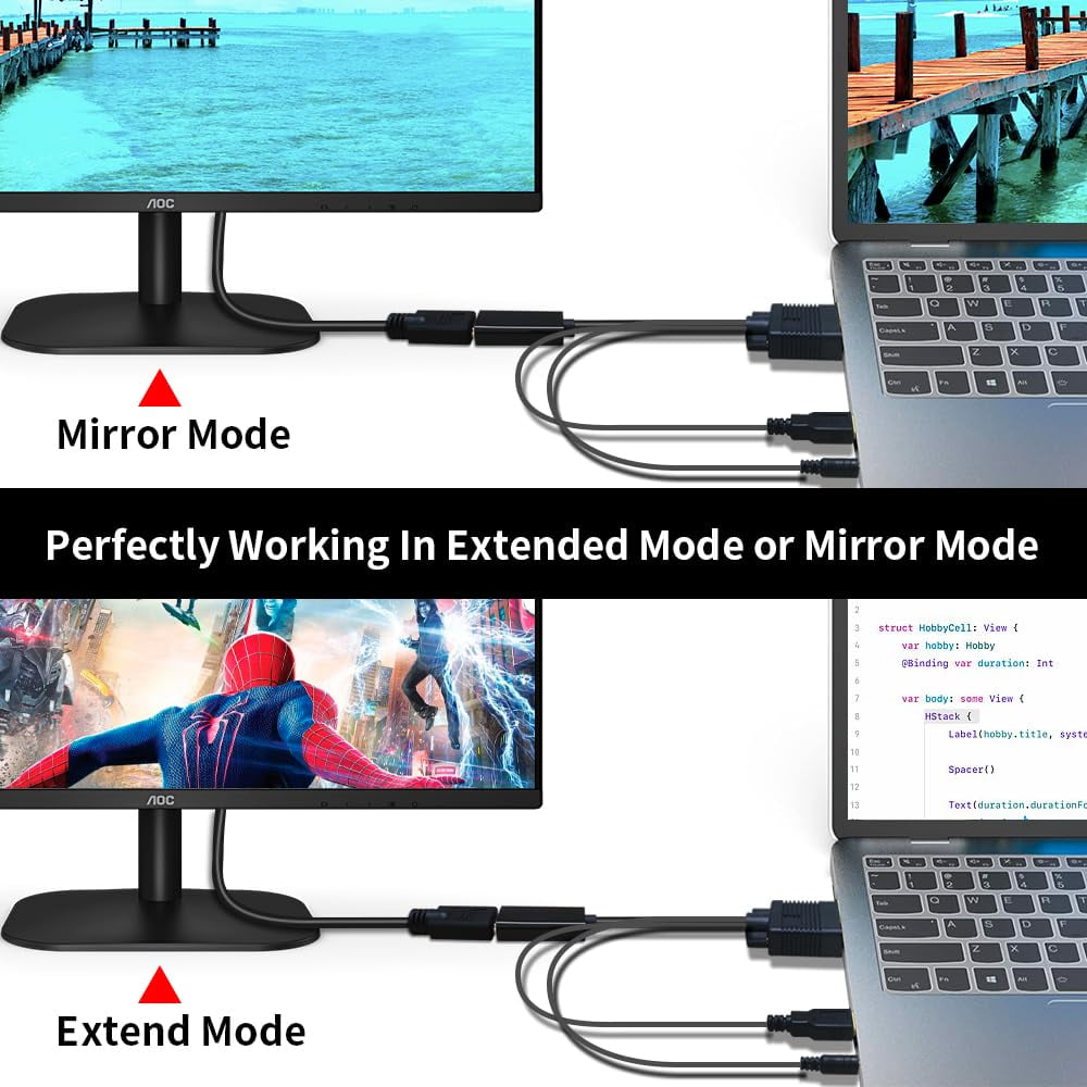YTGRF-VGA (Sources) to HDMI(Display) Adapter, 1080P Converter with ...