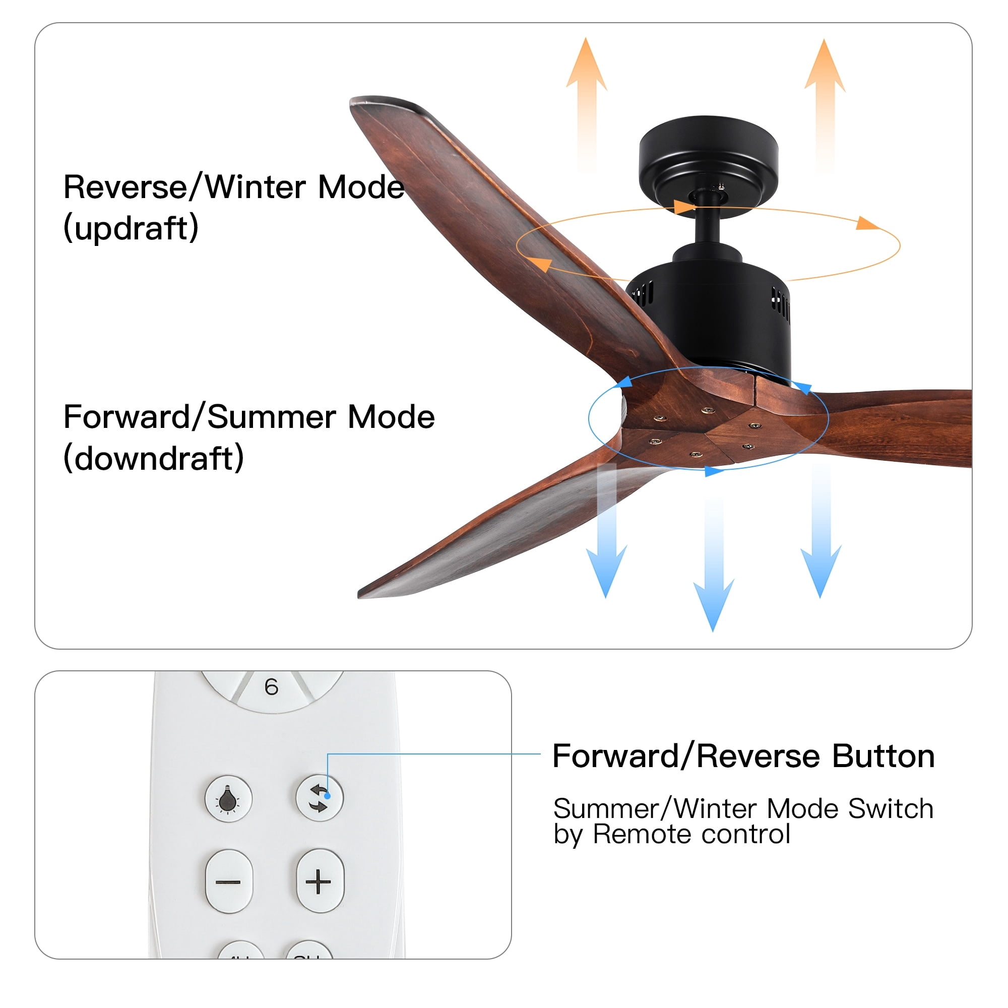 YUHAO 52 in. Outdoor/Indoor Modren Farmhouse Brown Ceiling Fan without ...