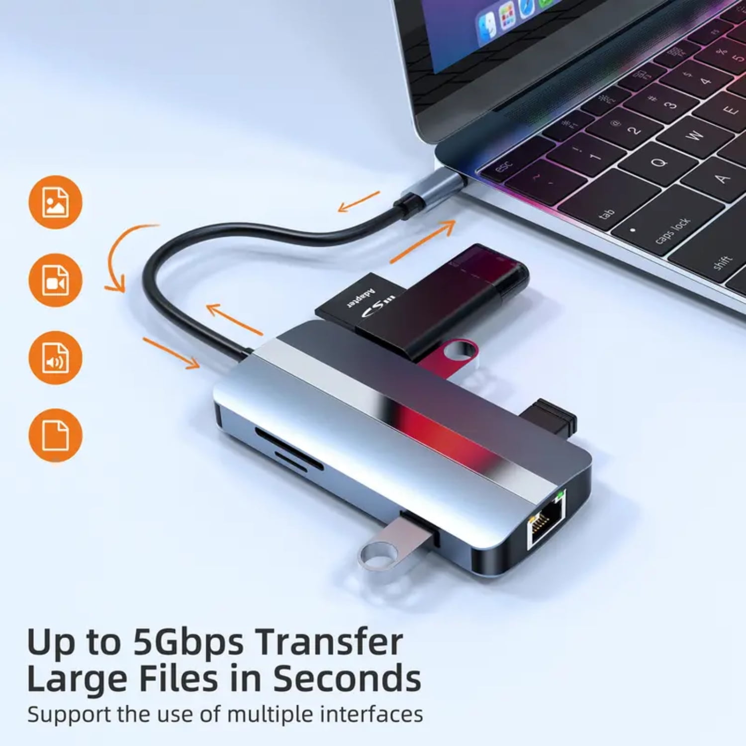 YUQIAOWL Versatile USB C Hub Multiport Adapter with HDMI Dock 8-in-1 ...