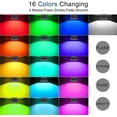 YUYAN-100W Equivalent Led Color Changing Flood Lights Multi Colors RGB ...