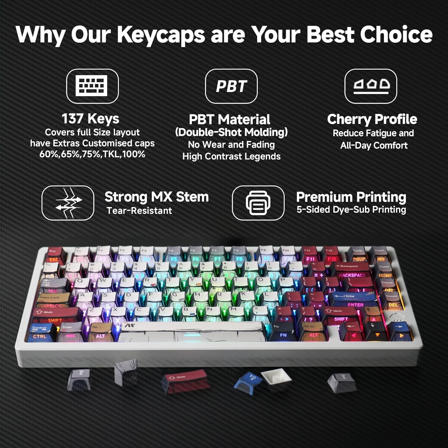 YUYAN-137 Versatile PBT Keycaps, Xmas Gift Choice, No Tear & Never ...