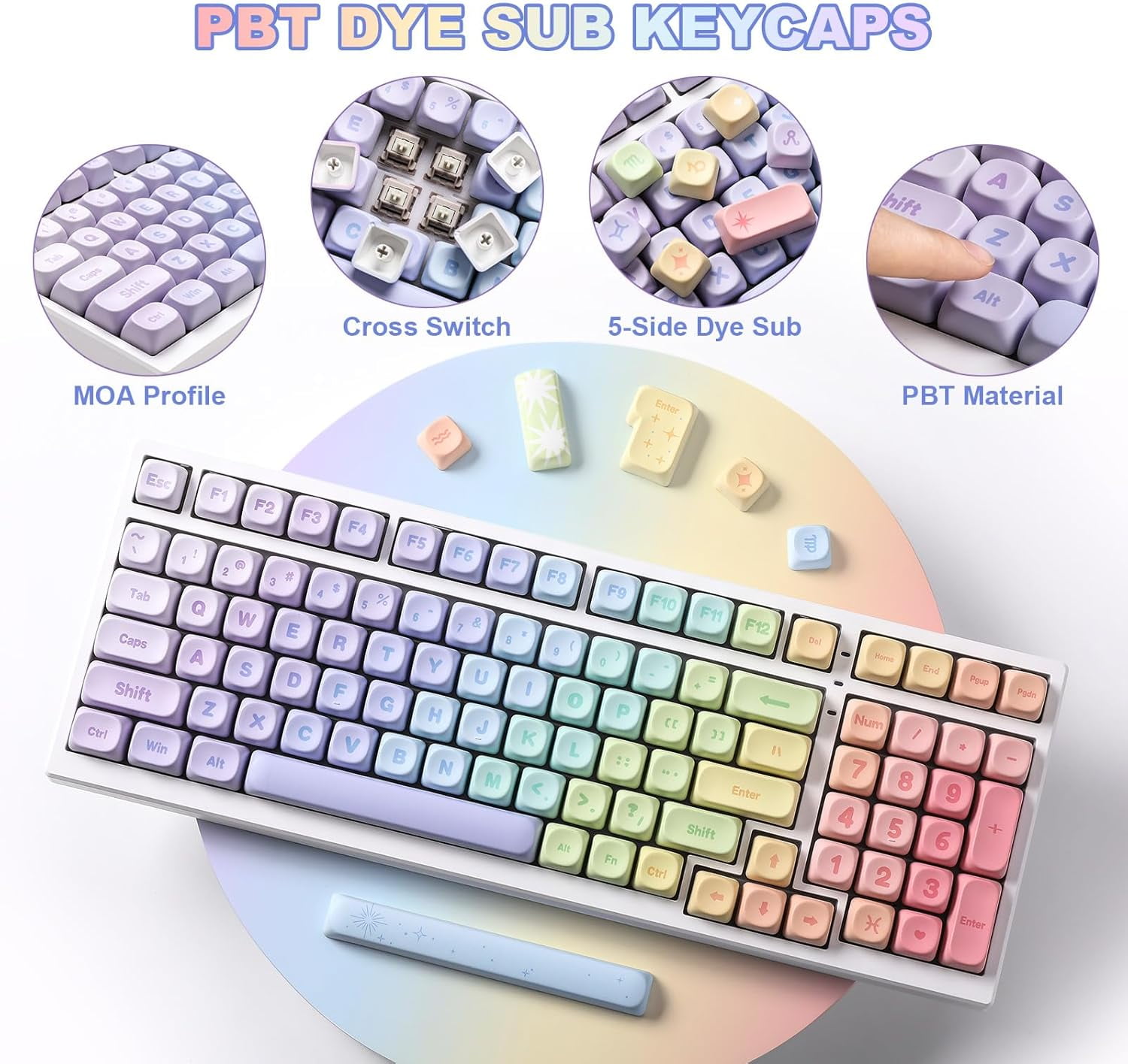 YUYAN-140 Keys MOA Keycaps, Dye-Sublimation PBT Custom Keycap Set for ...