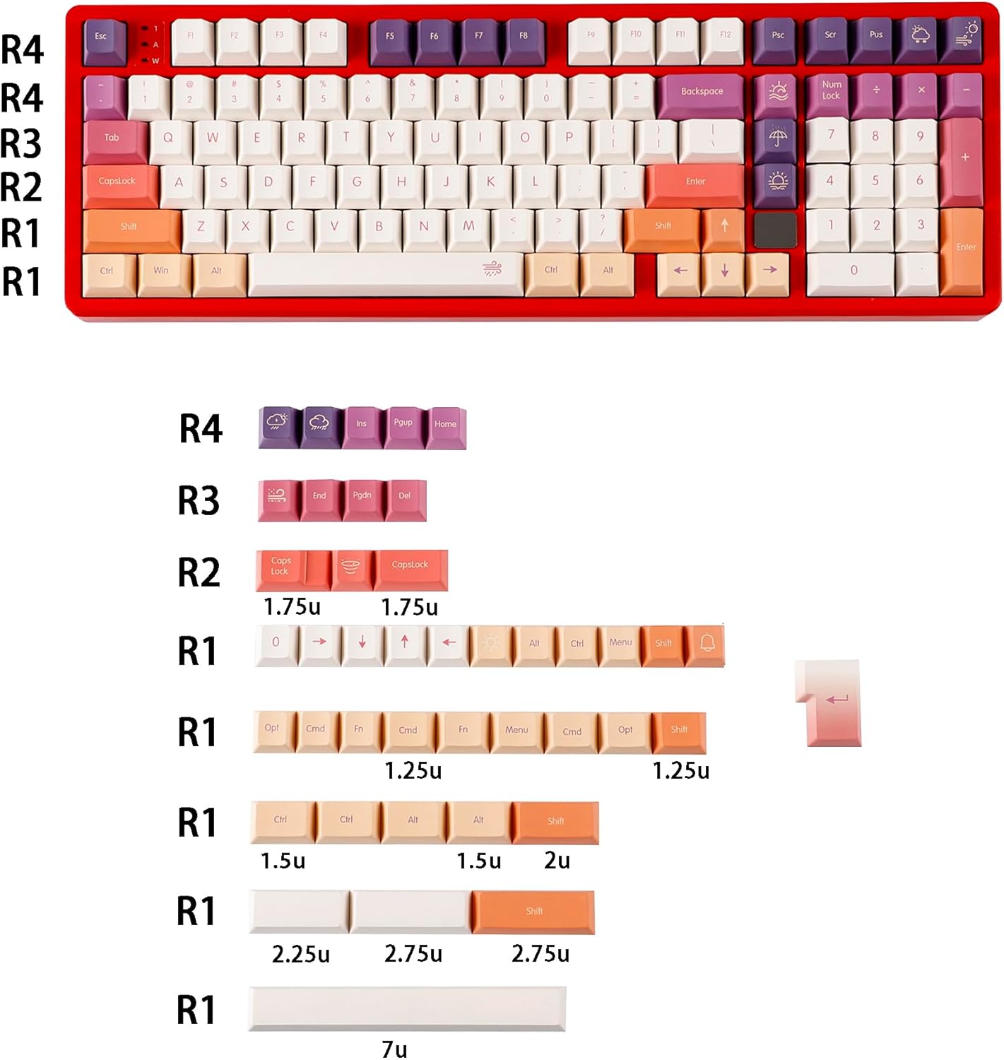 YUYAN-143 Smoke Cloud Keycaps Dye-Sub Thick PBT Cherry Profile Key caps ...