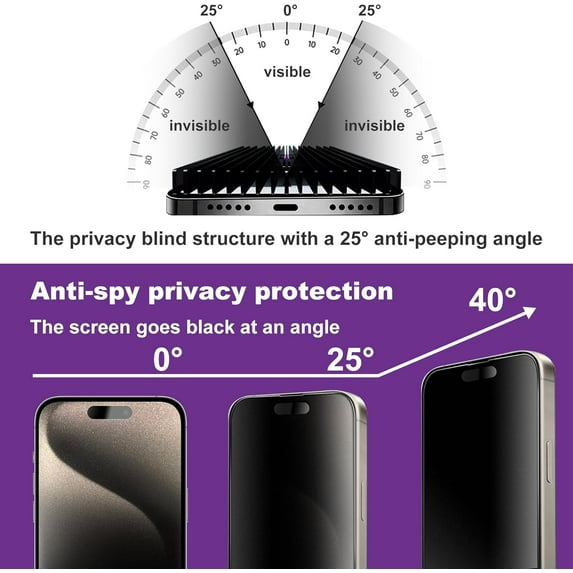 YUYAN-2 Pack Matte Privacy Screen Protector for iPhone 16 Pro, 9H ...