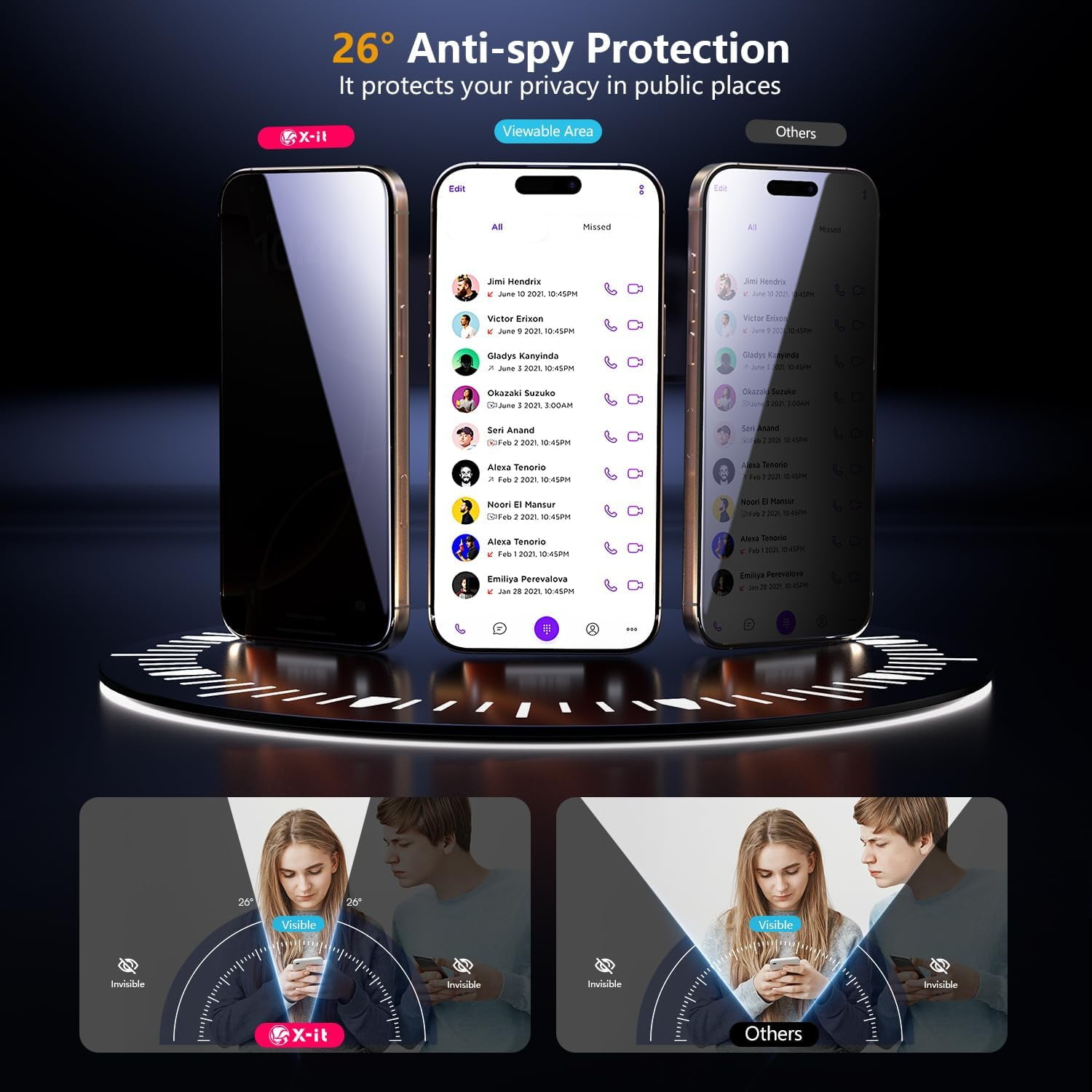 YUYAN-2-Pack Privacy Screen Protector for iPhone 16 Pro(6.3"), 9H ...