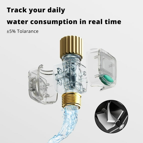 YUYAN-[2 Pack] Water Flow Meter with Brass Inlet & Outlet, Measure ...