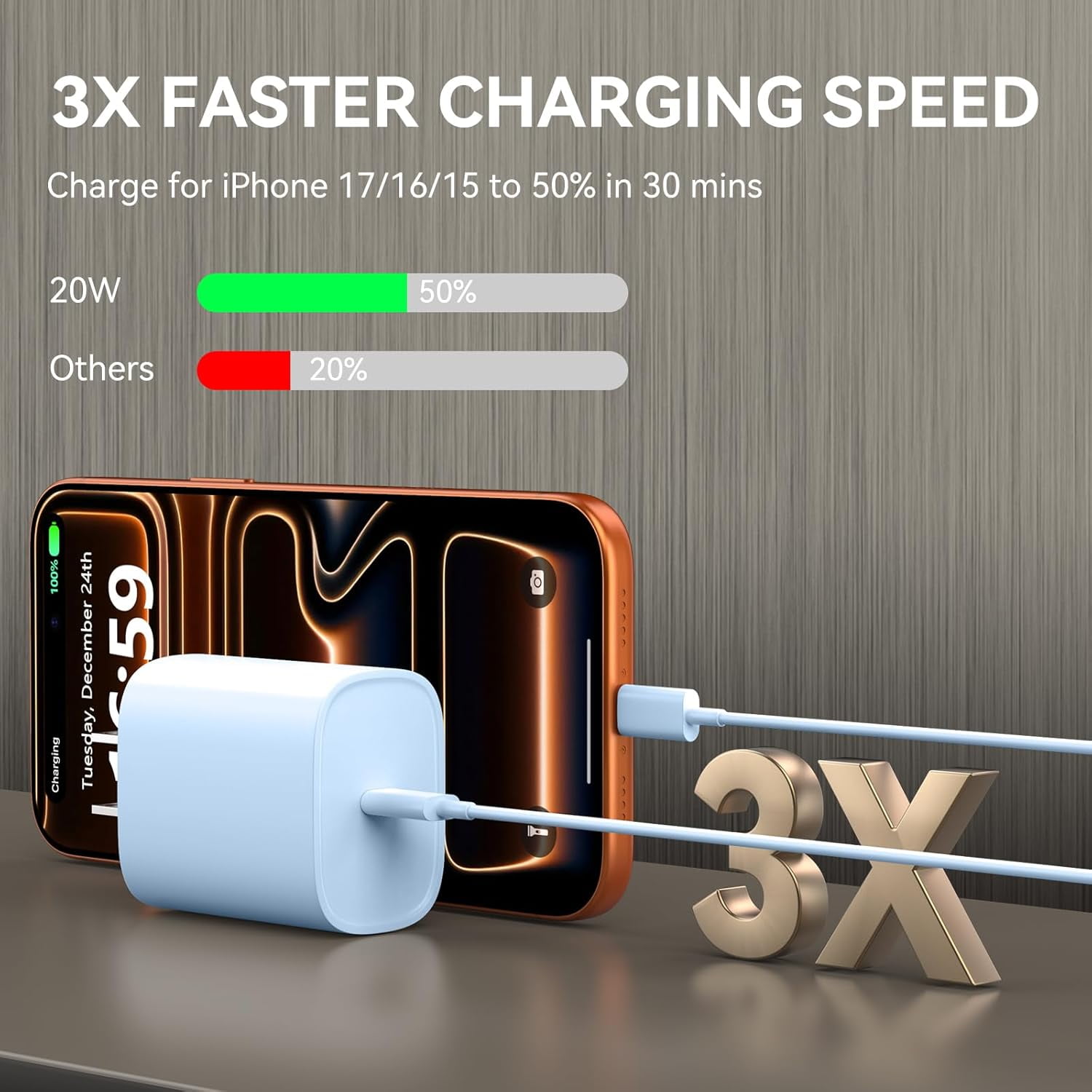 YUYAN-20W PD 3.0 USB C Charger, 10FT Long Cable, Fast Charging for Phone 17/16/15 Pro Max/Air ...