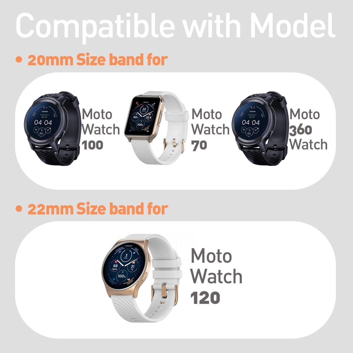 YUYAN-20mm, 22mm Magnetic Watchband Compatible with Moto Watch 120 Band ...