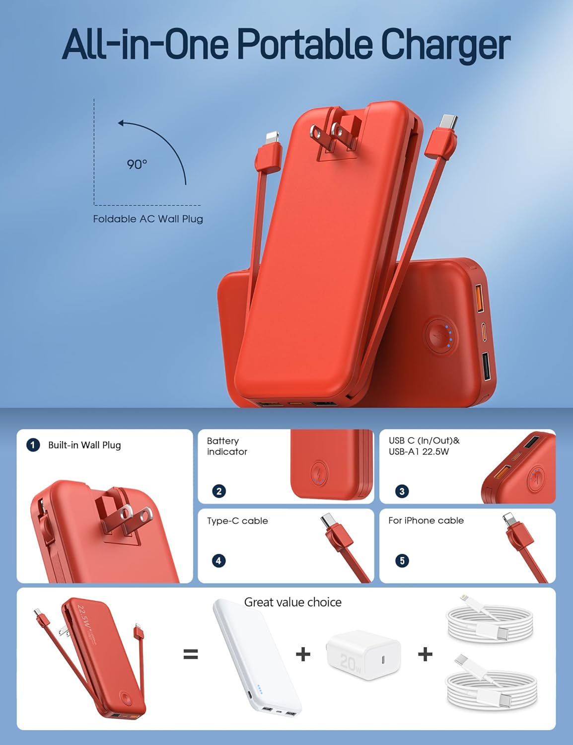 YUYAN-22.5W Super Fast Charging Portable Charger with Wall Plug ...