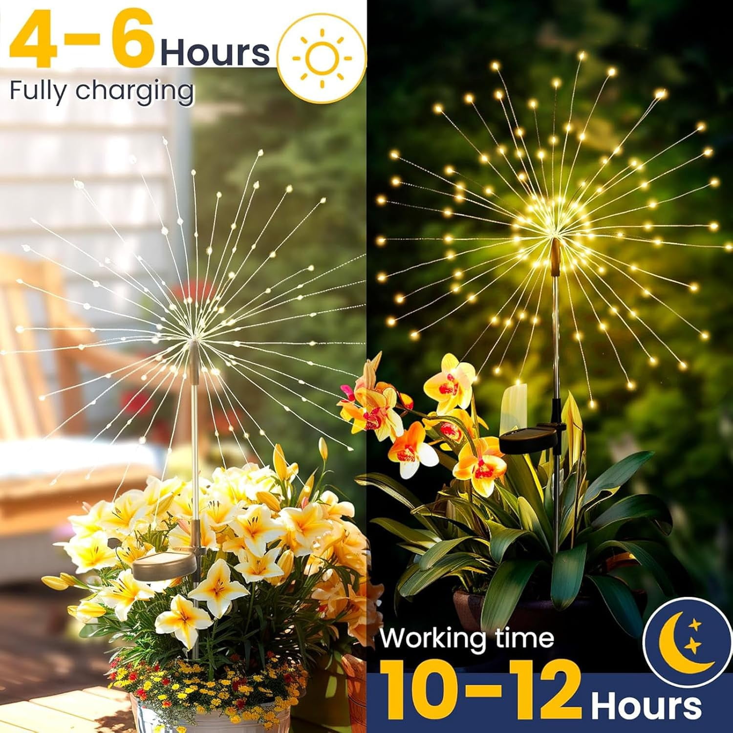 YUYAN-4 Pack Solar Firework Lights 200 LED Create Magical Nights ...