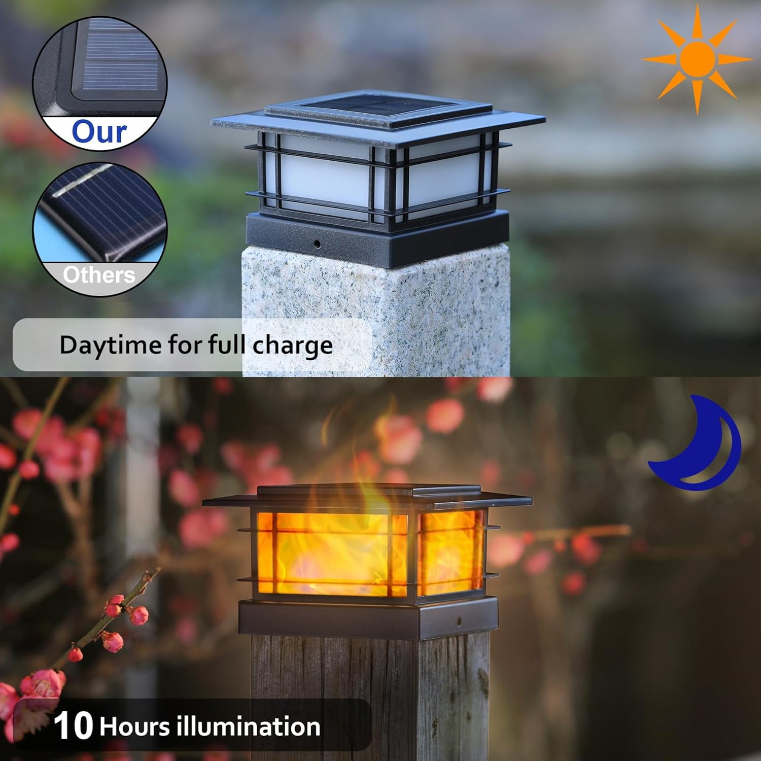YUYAN-4 Pack Solar Post Cap Lights Outdoor with Flickering Flame Light ...