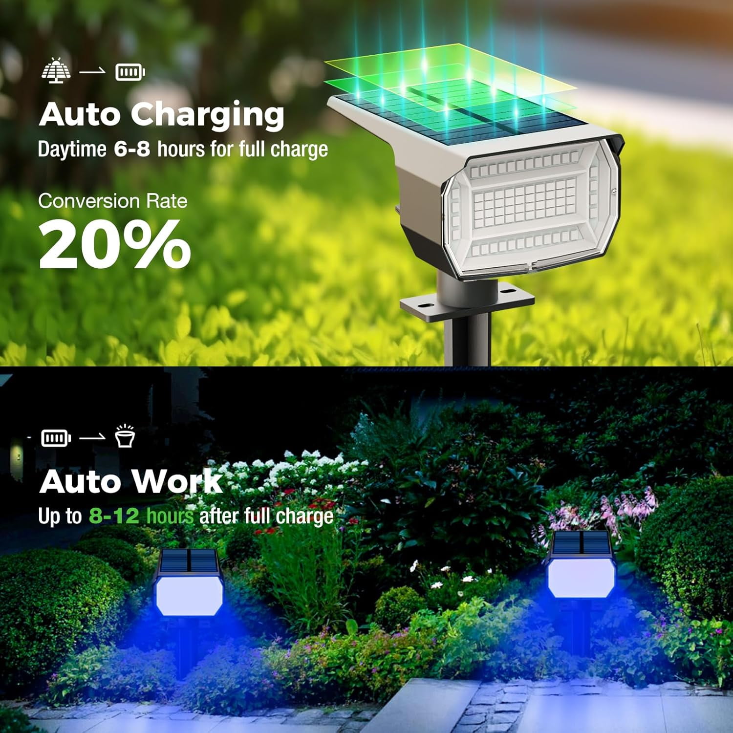 YUYAN-4 Pack Solar Spot Lights Outdoor, Solar Powered Waterproof ...