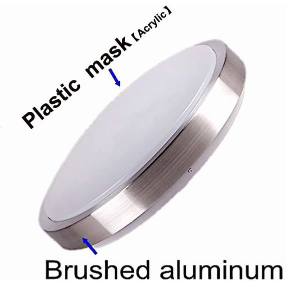 YUYAN-8-Inch LED Ceiling Lights, Flush Mount Lighting Round,5000K ...