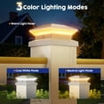 YUYAN-8 Pack Solar Post Cap Lights Outdoor, 40 LEDs 3 Color Modes 4x4 ...