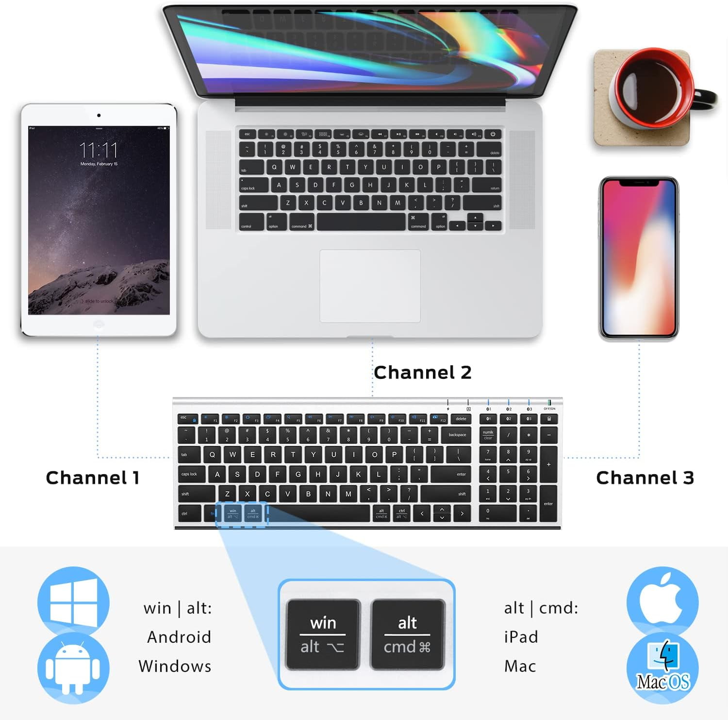 YUYAN-BK10 Bluetooth Keyboard, Wireless Rechargeable Ultra-Slim ...