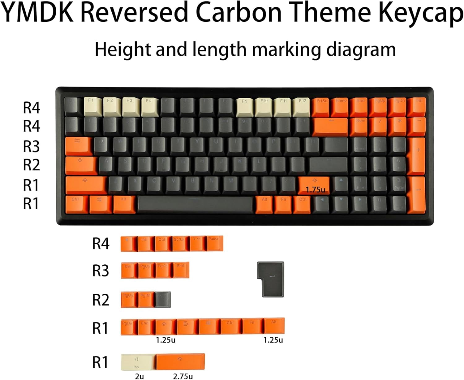 YUYAN-Carbon Miami PBT Double Shot Shine Through ANSI Backlit Keycaps ...