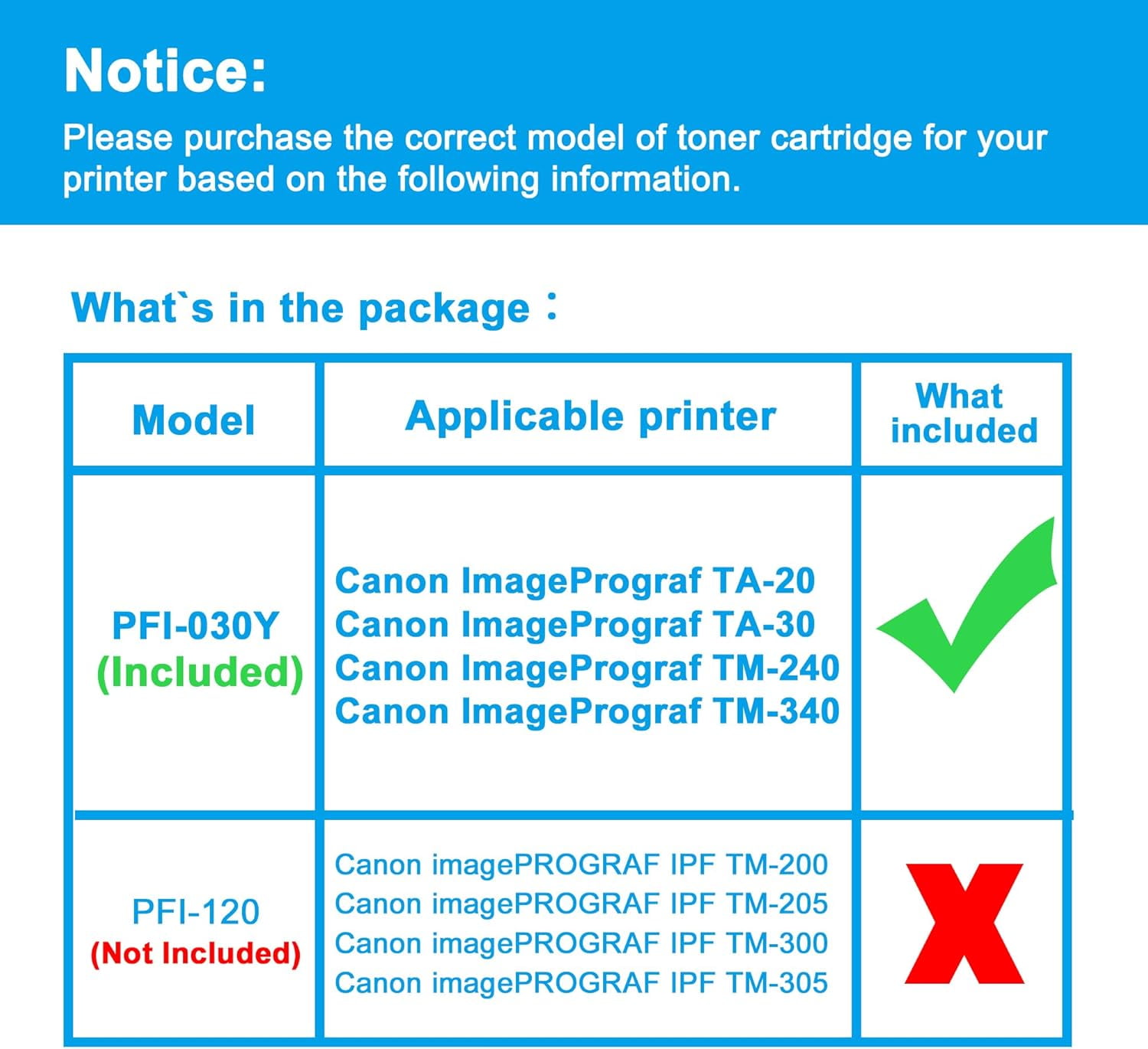 YUYAN-Compatible Pigment Ink Cartridge Replacement for Canon PFI030 PFI ...