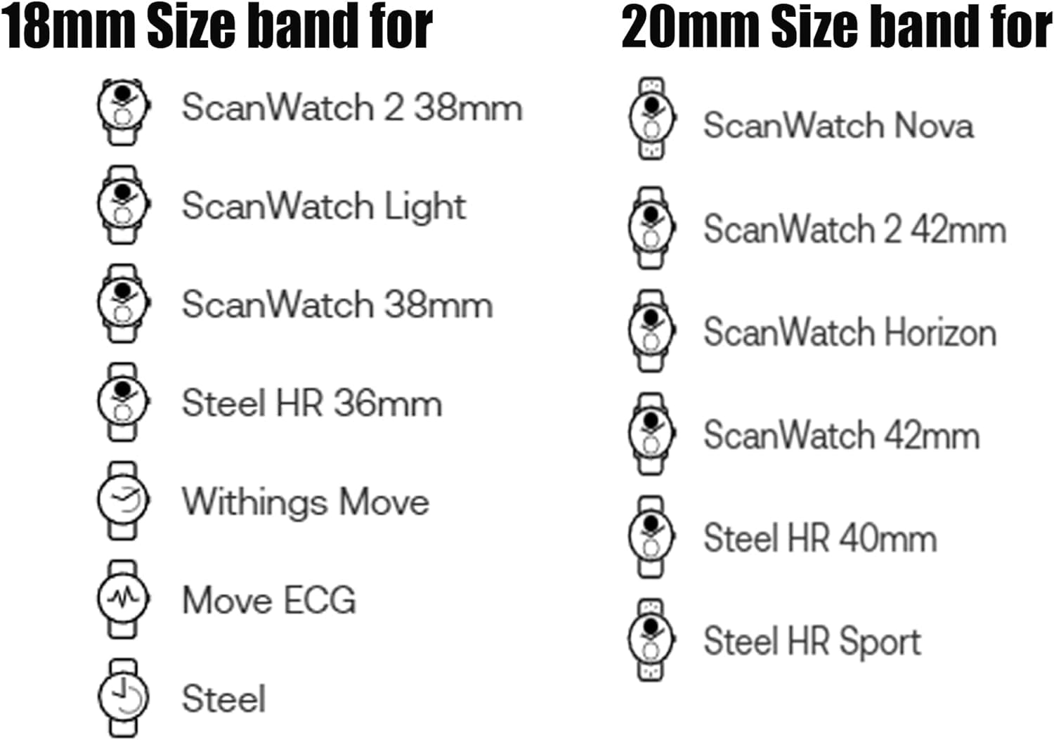 YUYAN-Compatible for Withings Smartwatch Bands, 18mm, 20mm Stainless ...