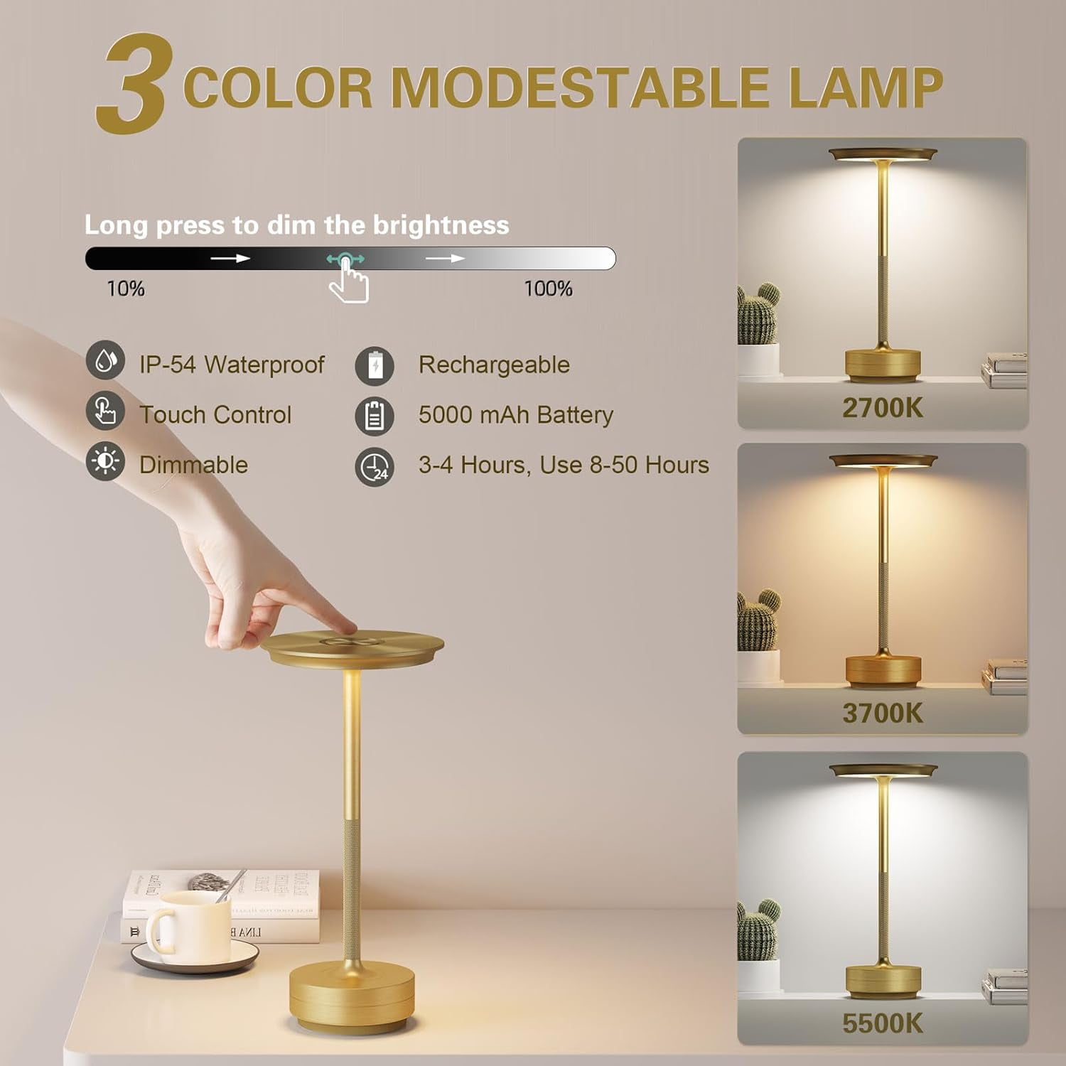 YUYAN-Cordless LED Table Lamp,Portable Rechargeable USB-C Battery ...