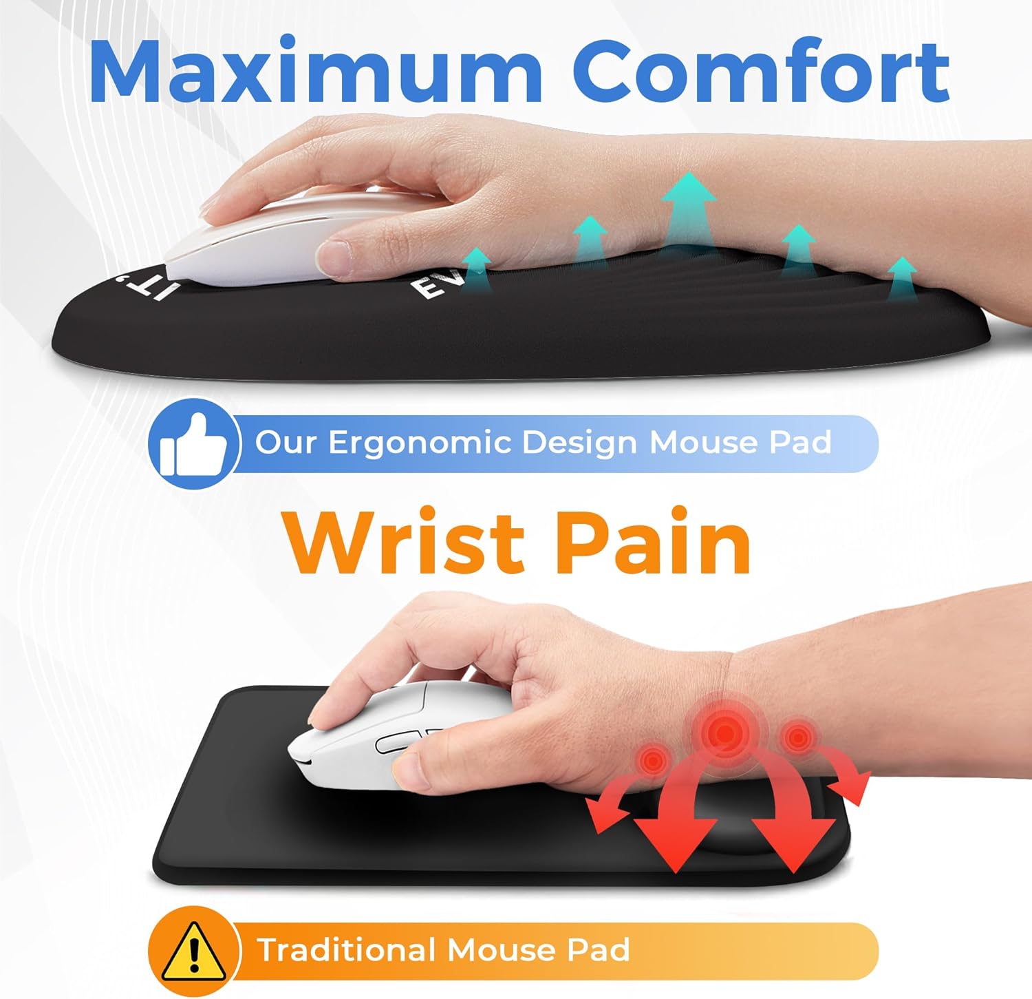 YUYAN-Dumpster on Fire Ergonomic Mouse Pad - Memory Foam Wrist Rest for ...