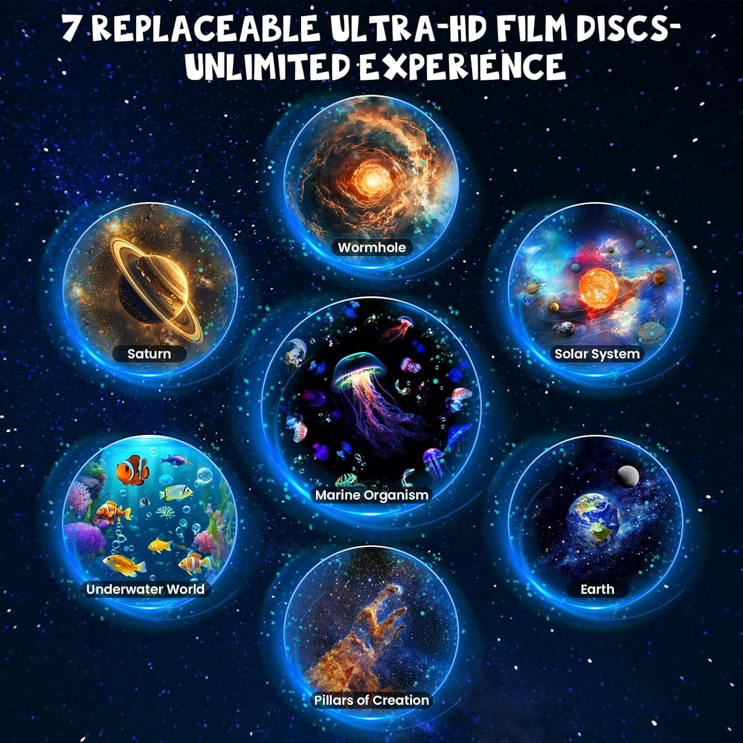 YUYAN-Galaxy Projector, 2-in-1 Planetarium Star Projector with 7 HD ...