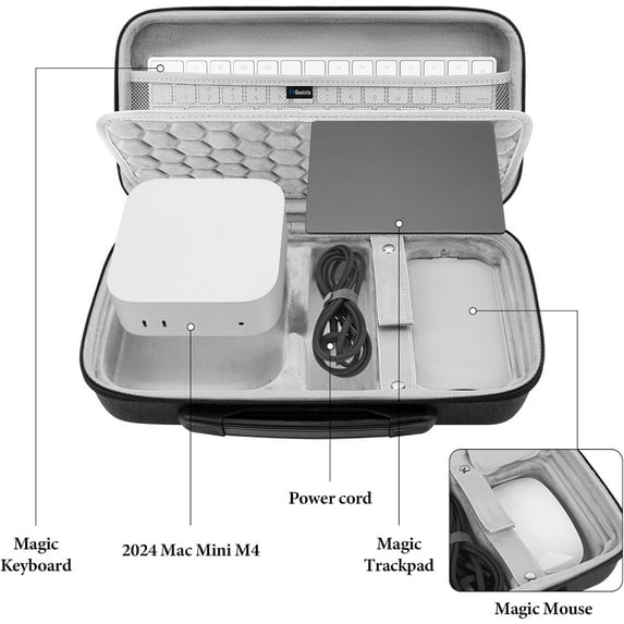 YUYAN-Geekria Desktop Computer Hard Travel Case, Compatible with Apple ...