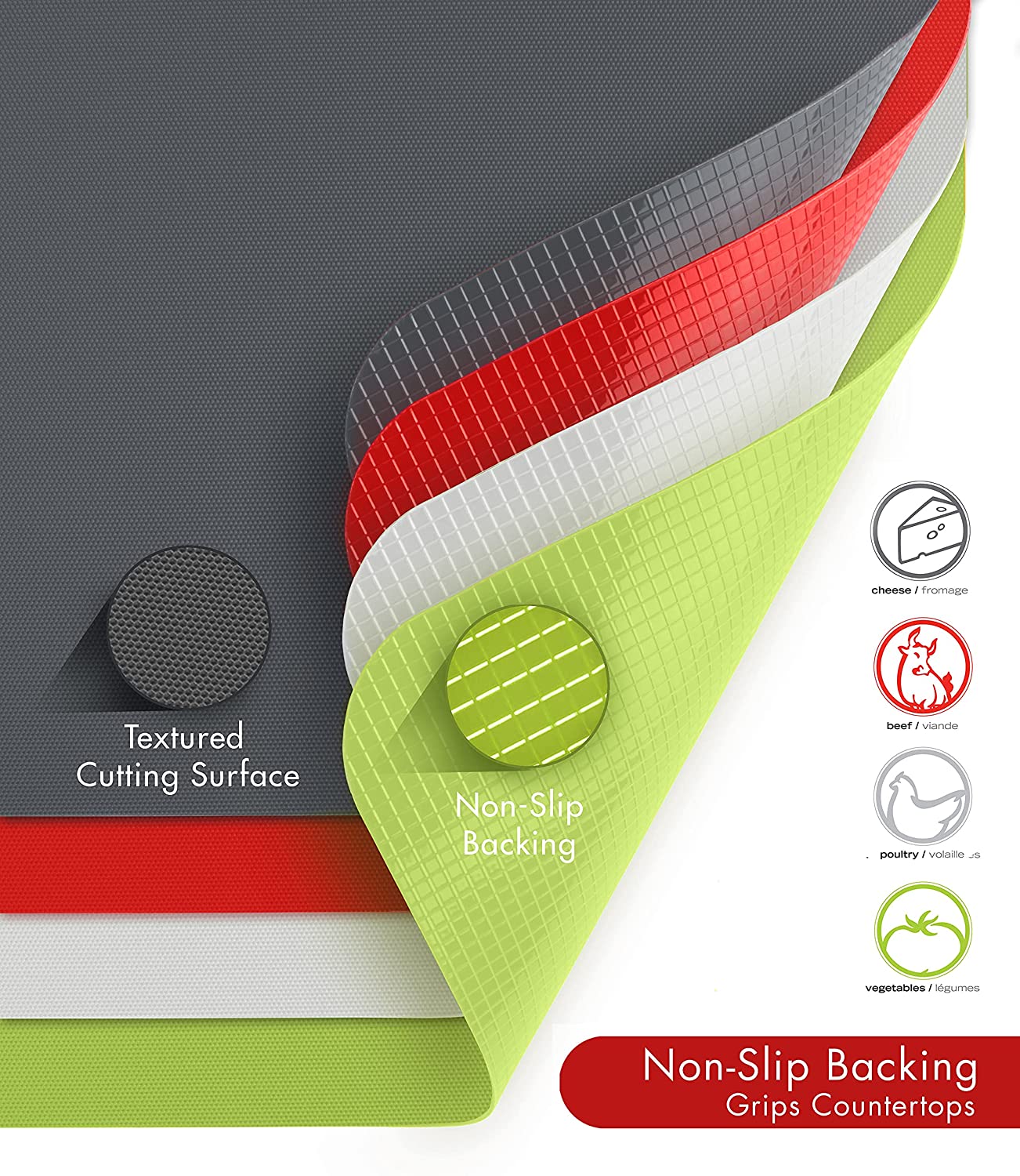 YUYAN-Heavy Duty Cutting Board Grippmat, Flexible Cutting Boards for ...