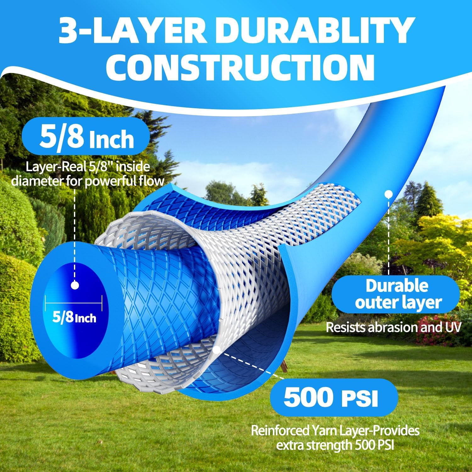 YUYAN-Heavy Duty Hybrid Short Garden Hose, Lead in Water Hose 5/8-Inch ...