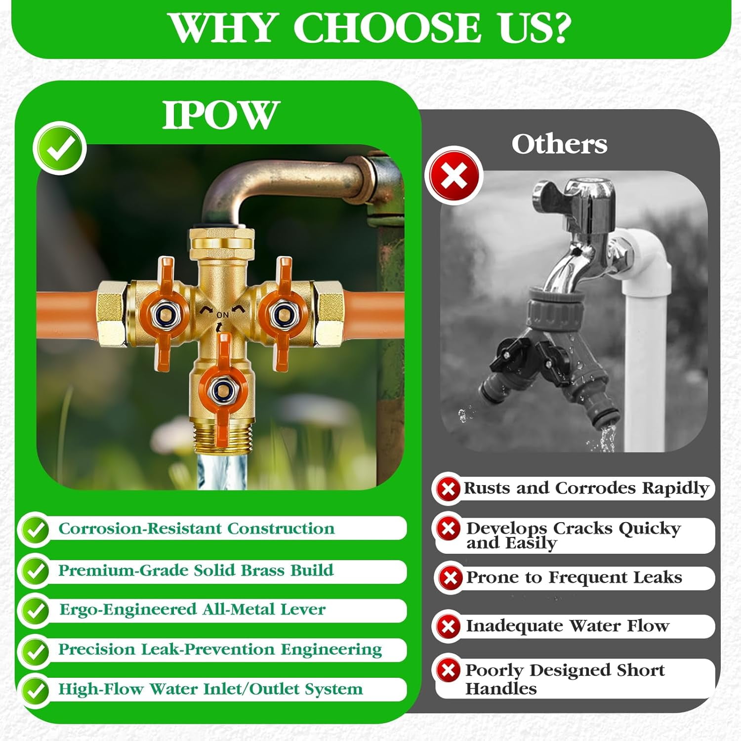 YUYAN-High Flow 3 Way Hose Splitter Valve with Long Handle Heavy Duty With Stainless Steel ...