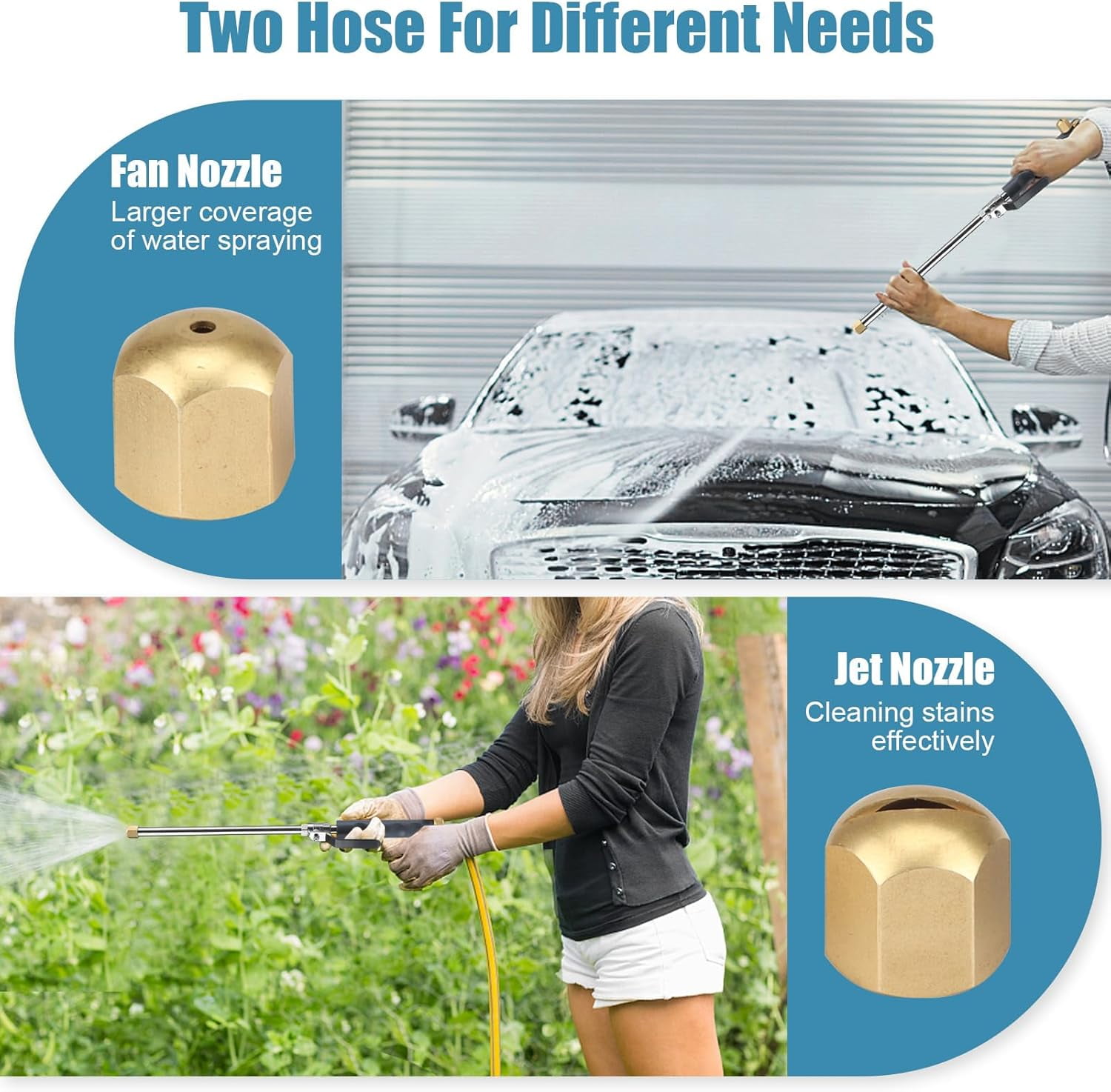 YUYAN-High Pressure Power Washer Wand, Hydro Jet Nozzle for Garden Hose ...