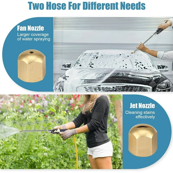 YUYAN-High Pressure Power Washer Wand, Hydro Jet Nozzle for Garden Hose ...