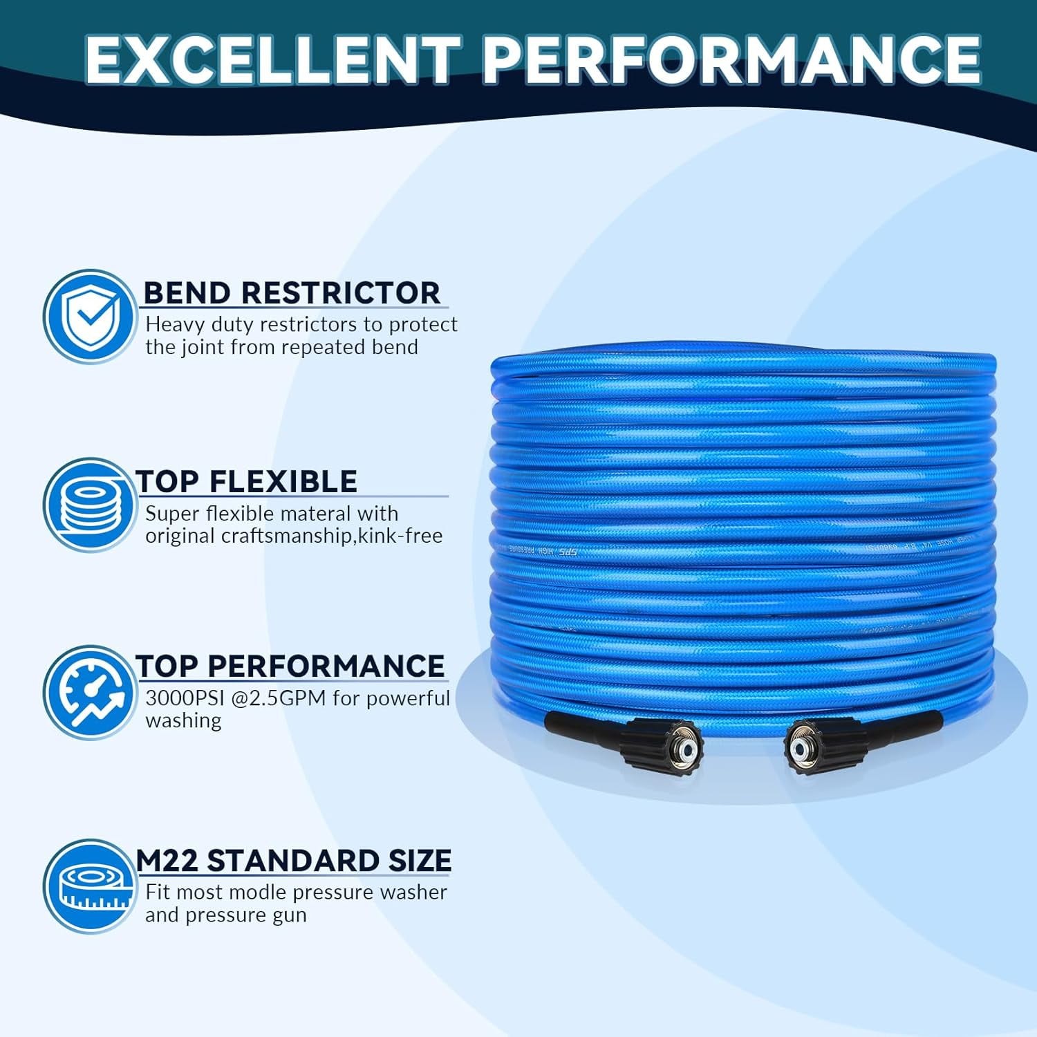 YUYAN-High Pressure Washer Hose 50 FT X 1/4 Inch, Kink Resistant Power ...