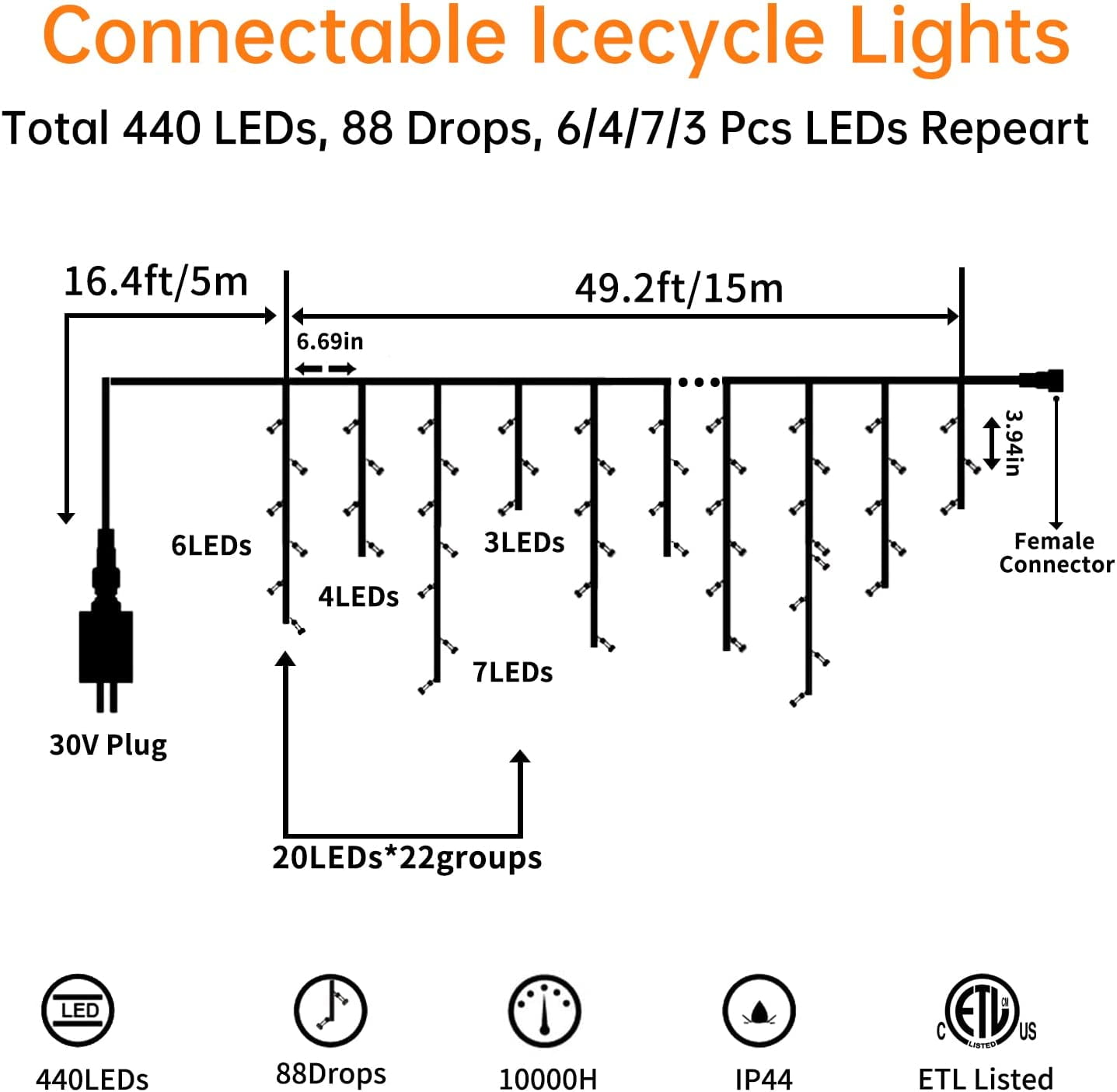 YUYAN-Icicle Lights Christmas Lights Outdoor 49.2 Ft 440 LED Extendable ...