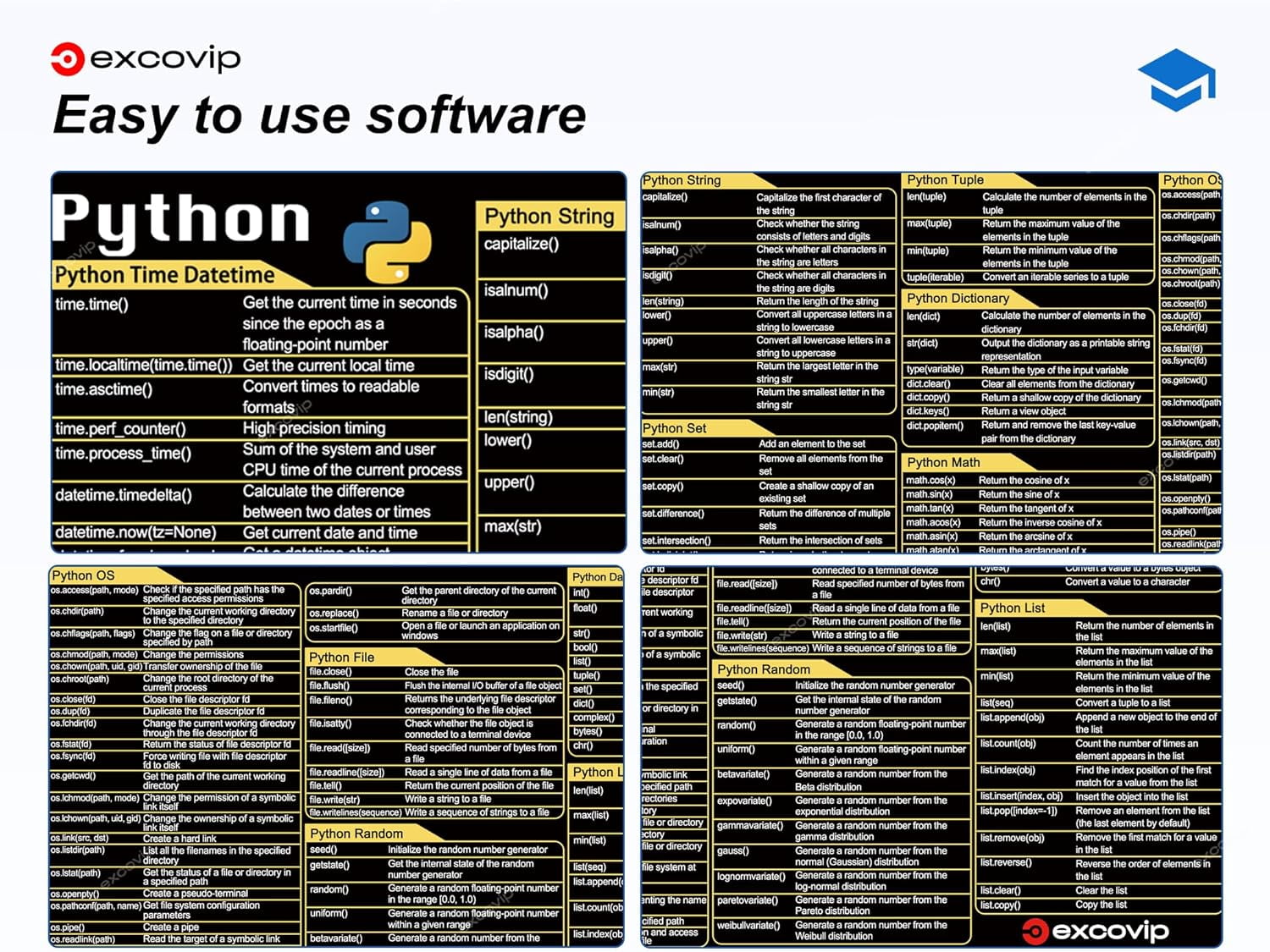 YUYAN-Large Mouse Pad XL - Unique Desk Mouse Mat with Built-in Python ...