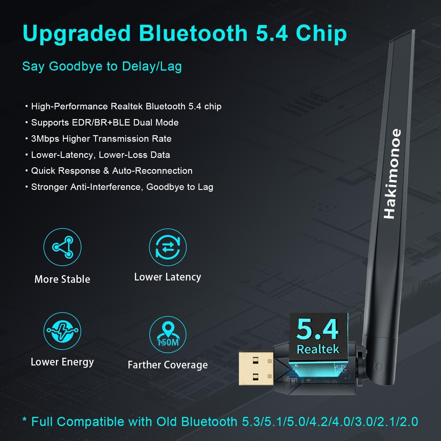 YUYAN-Long Range USB Bluetooth 5.4 Adapter for PC, Wireless Dongle ...