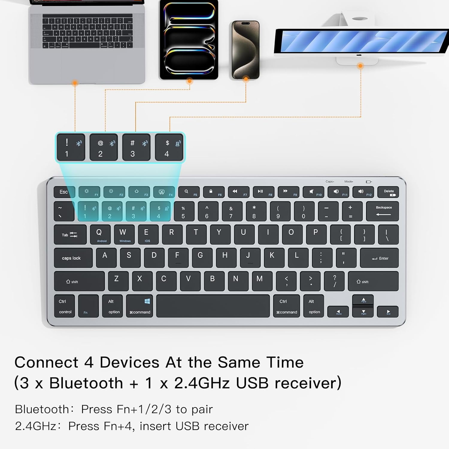 YUYAN-Multi-Device Bluetooth & 2.4G Wireless Keyboard,Switch up to 4 ...
