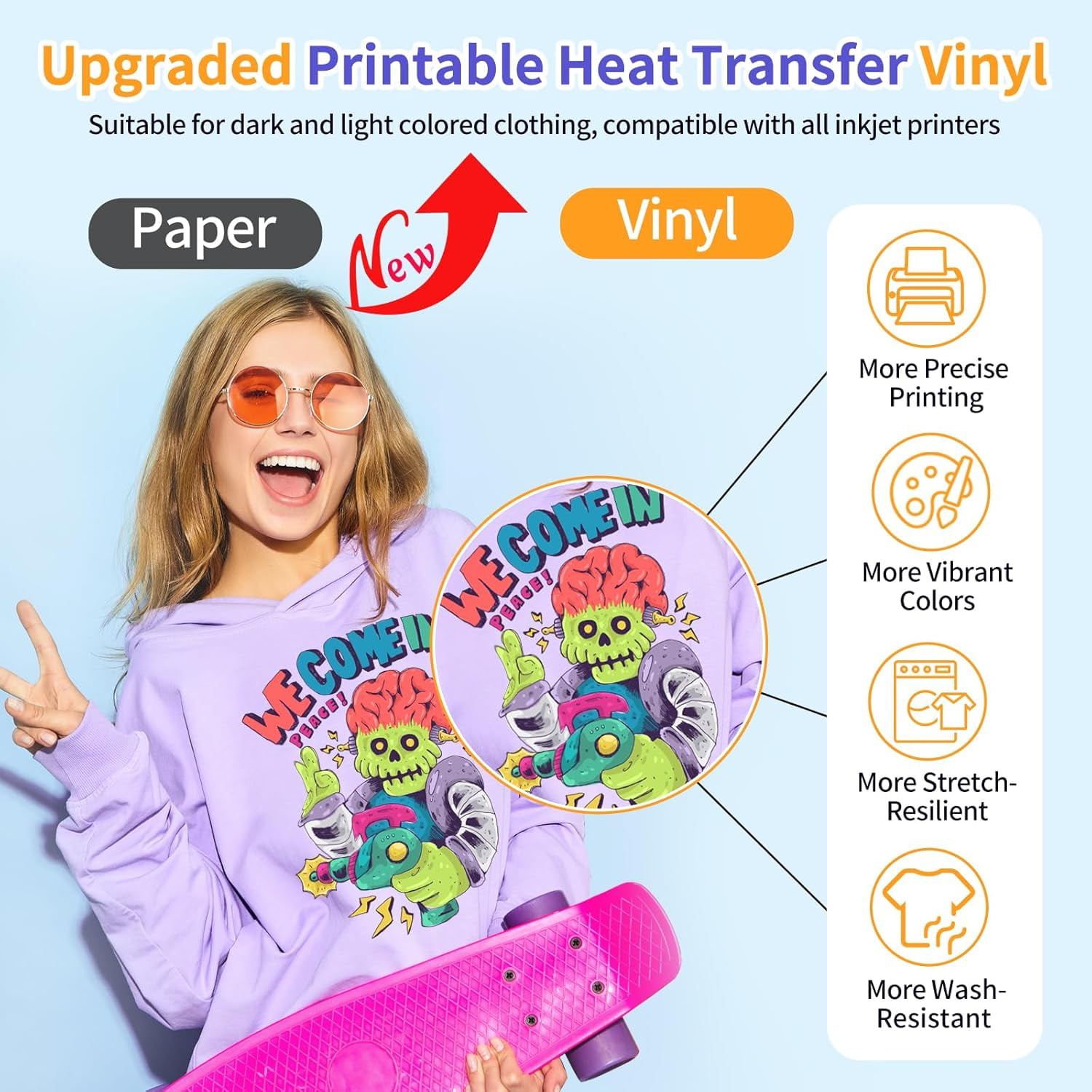 YUYAN-Printable Heat Transfer Paper, 10Sheets Upgraded Printable Heat ...