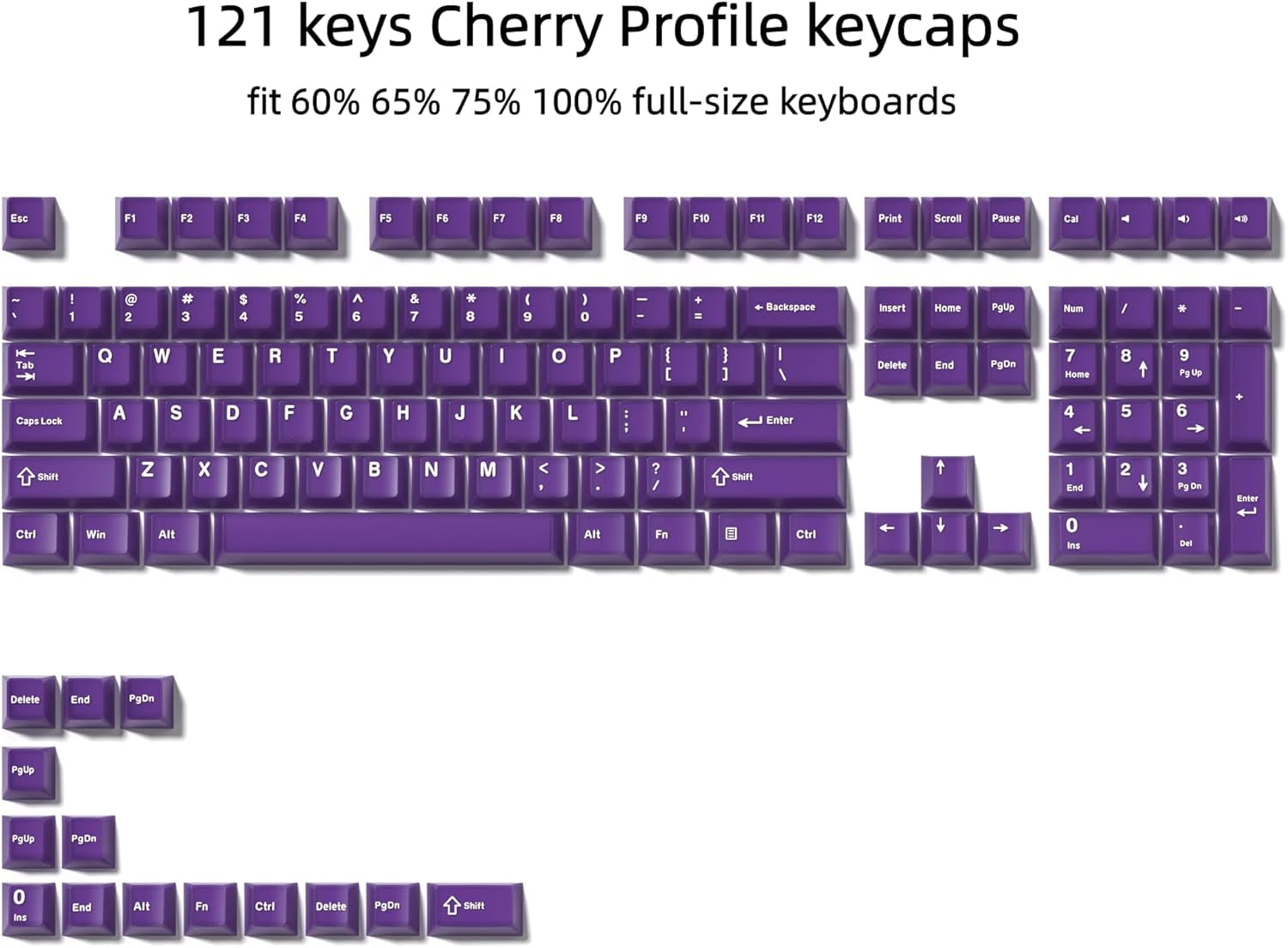YUYAN-Purple Jade keycaps,Double Shot PBT keycaps Jelly Set,Ceramic ...