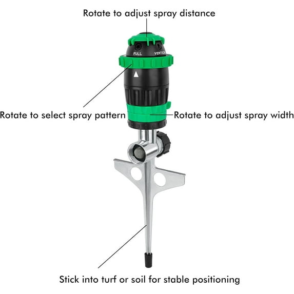 YUYAN-RESTMO Gear Drive Sprinkler with Metal Spike Base, 5-Pattern ...