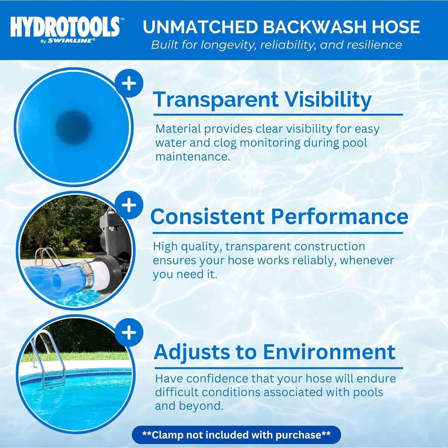YUYAN-SWIMLINE HYDROTOOLS 8705 Economy Kink-Free PVC Backwash Hose 100 ...
