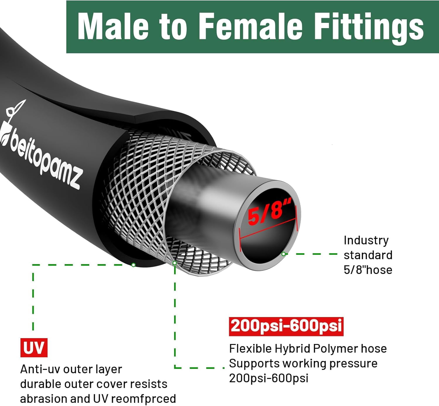 YUYAN-Short Garden Hose 10 ft x 5/8 in Male to Female Heavy Duty Small ...