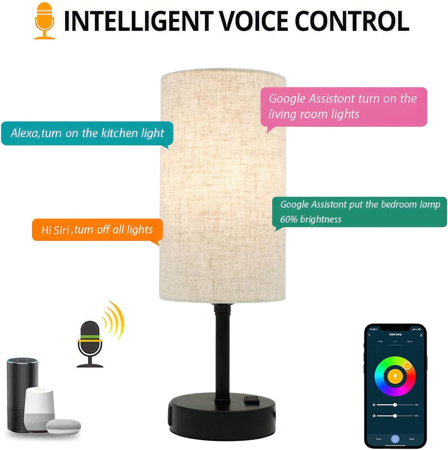 YUYAN-Smart Table Lamp Work with HomeKit, Siri, Alexa, Google Assistant ...