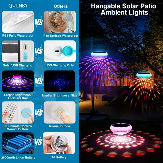 YUYAN-Solar Floating Pool Lights, USB Rechargeable 2600mAh Pool Lights ...
