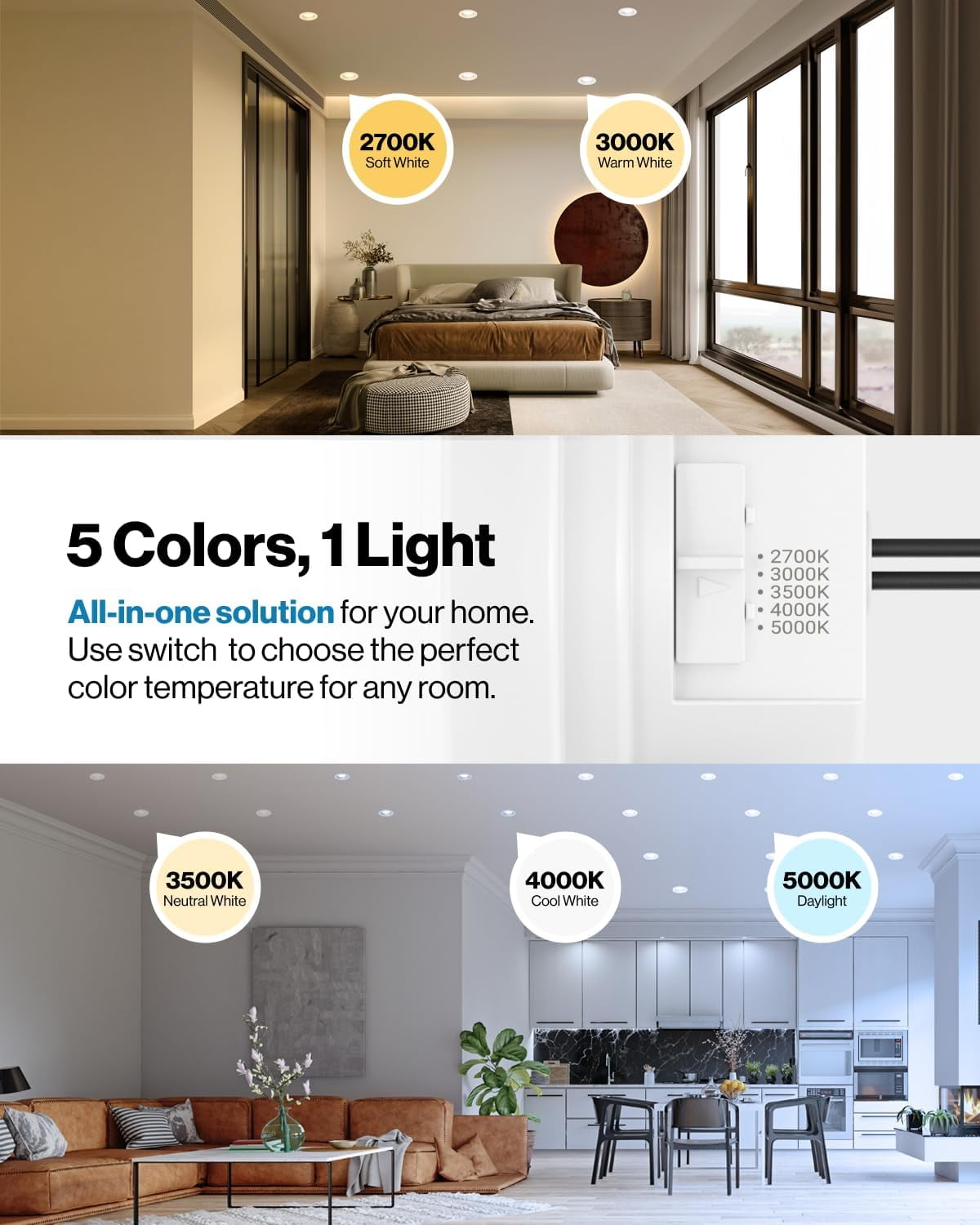 YUYAN-Sunco 4 Inch LED Recessed Lights, Retrofit Can Lighting, 660 LM ...