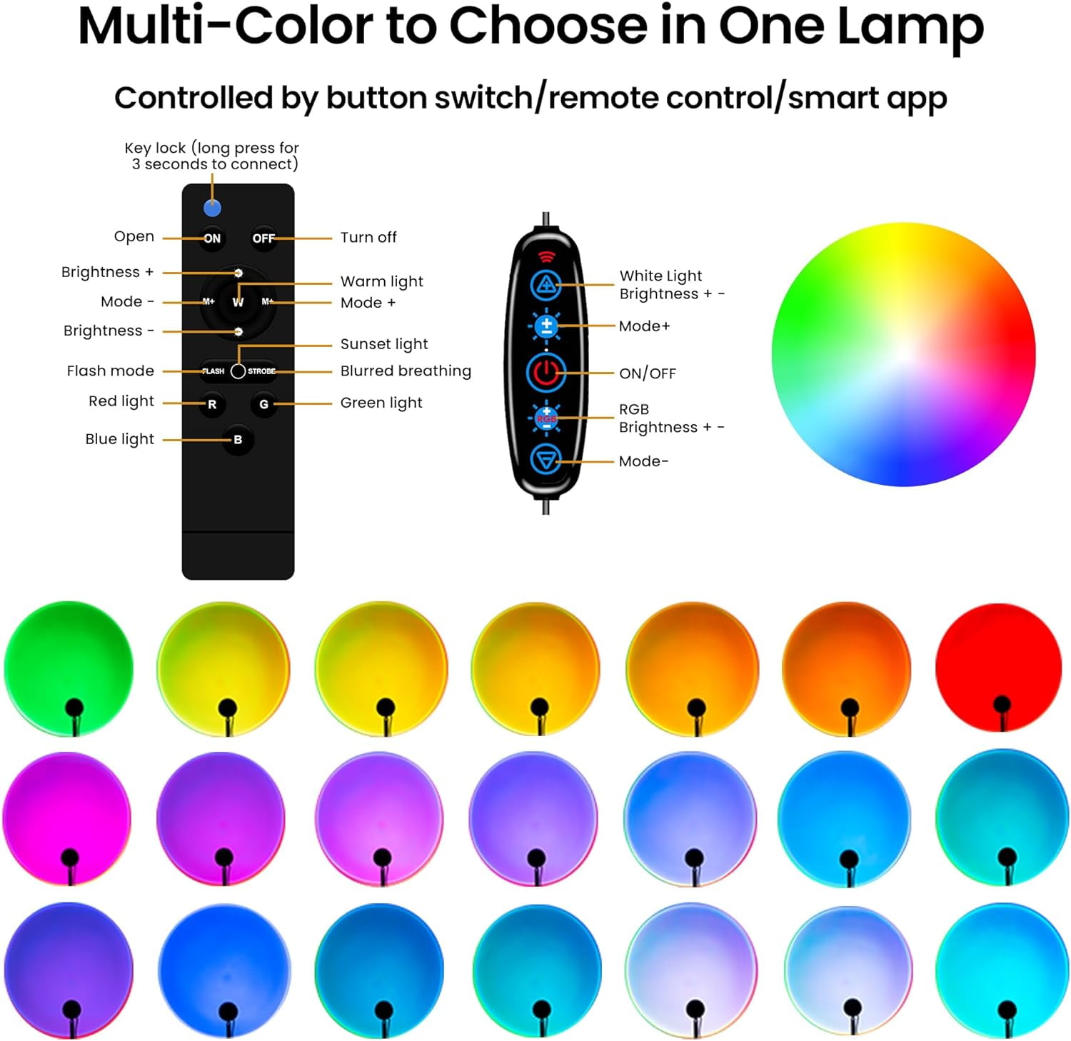 YUYAN-Sunset Lamp Projector with Remote Control, Multiple Colors LED ...