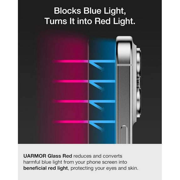 YUYAN-UARMOR Screen Protector for iPhone 17 Pro, Red Light Converter ...