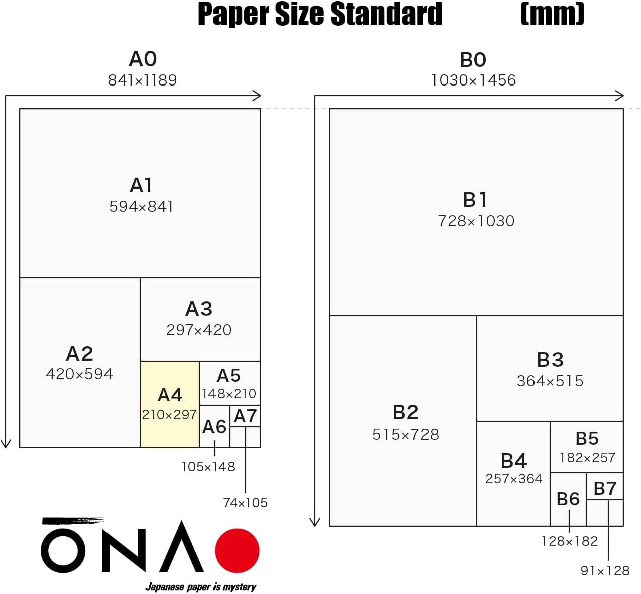 YUYAN-Washi Paper Sheet A4 Size [Plain Natural] Printer Paper (100 ...