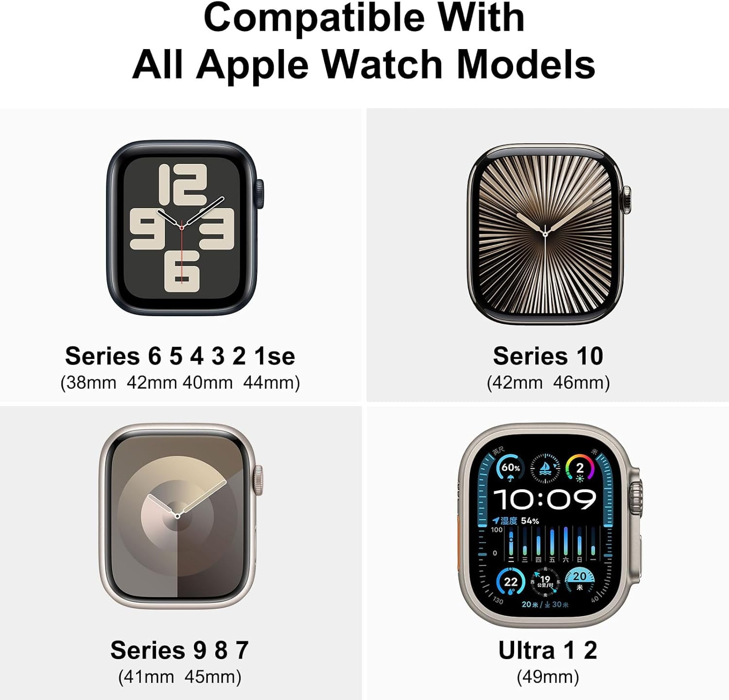 YUYAN-Watch Band Connectors for Apple Watch Band Adapter, Replacement ...